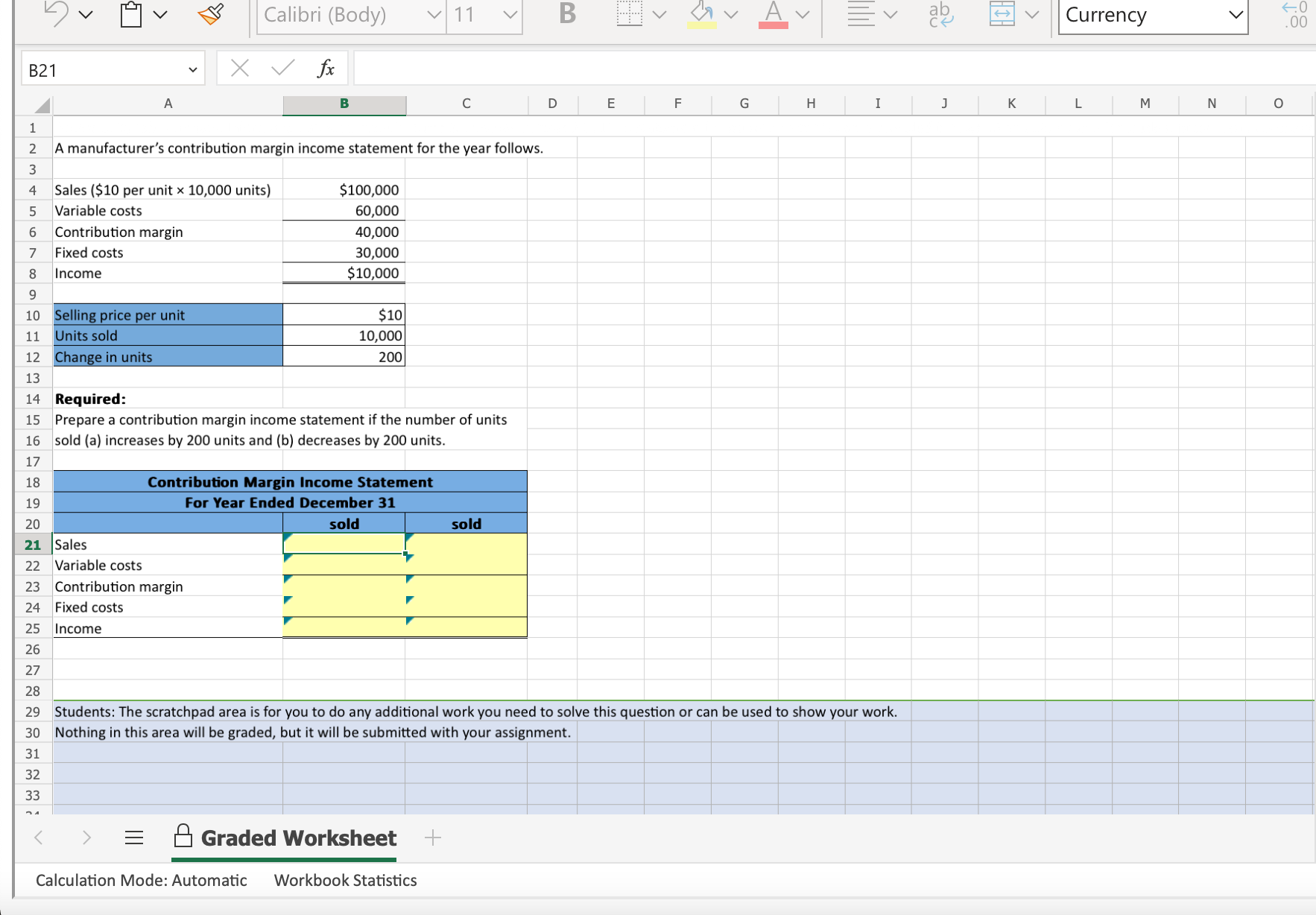 Solved A manufacturer’s contribution margin income statement | Chegg.com