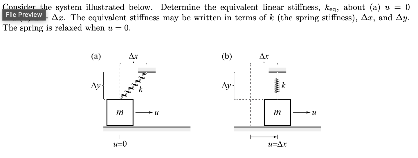 Solved Consider the system illustrated below. | Chegg.com