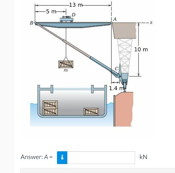 Solved An outrigger extension for a traveling crane is | Chegg.com