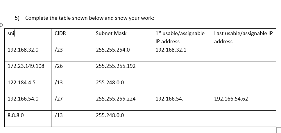 Solved 5 Complete The Table Shown Below And Show Your Work