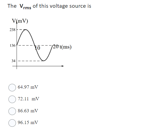 Solved The Vrms of this voltage source is 64.97mV 72.11mV | Chegg.com