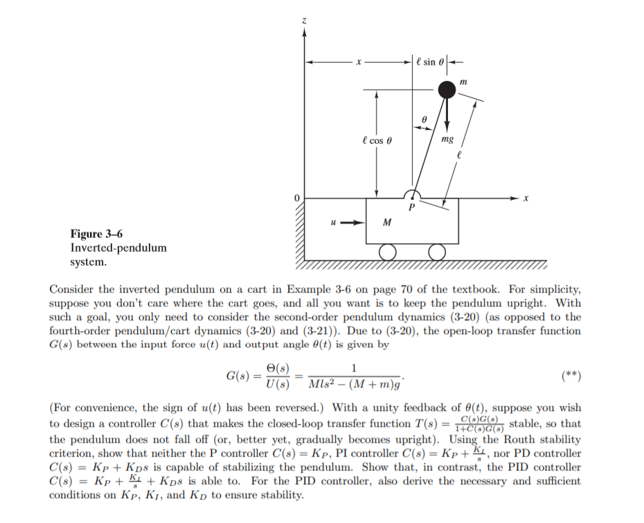 Solved l cos e mg Figure 3-6 Inverted-pendulum system. | Chegg.com