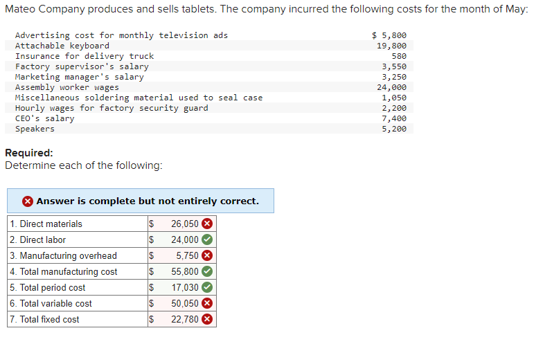 Solved Mateo Company produces and sells tablets. The company | Chegg.com