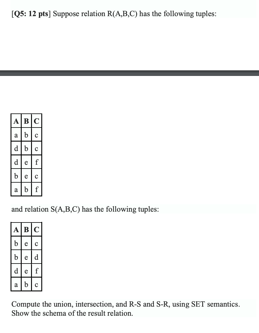 Solved TQ5: 12 pts Suppose relation R(A,B,C) has the | Chegg.com