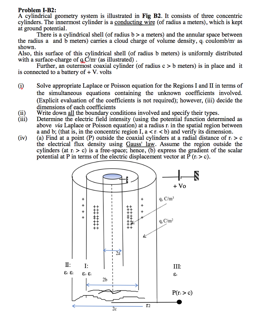 Solved Problem I-B2: A cylindrical geometry system is | Chegg.com