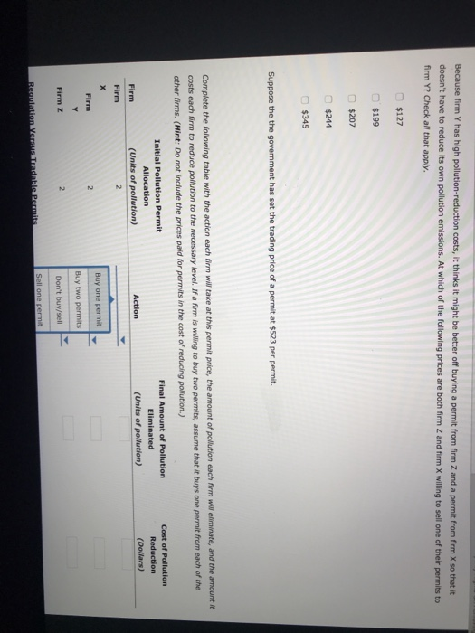 Solved Suppose the government wants to reduce the total | Chegg.com