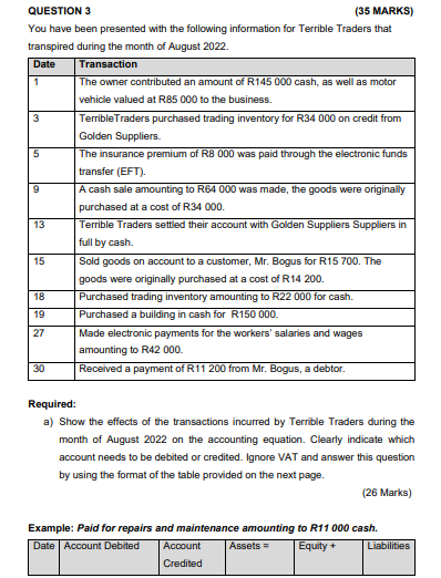 Solved QUESTION 3 (35 MARKS) You have been presented with | Chegg.com