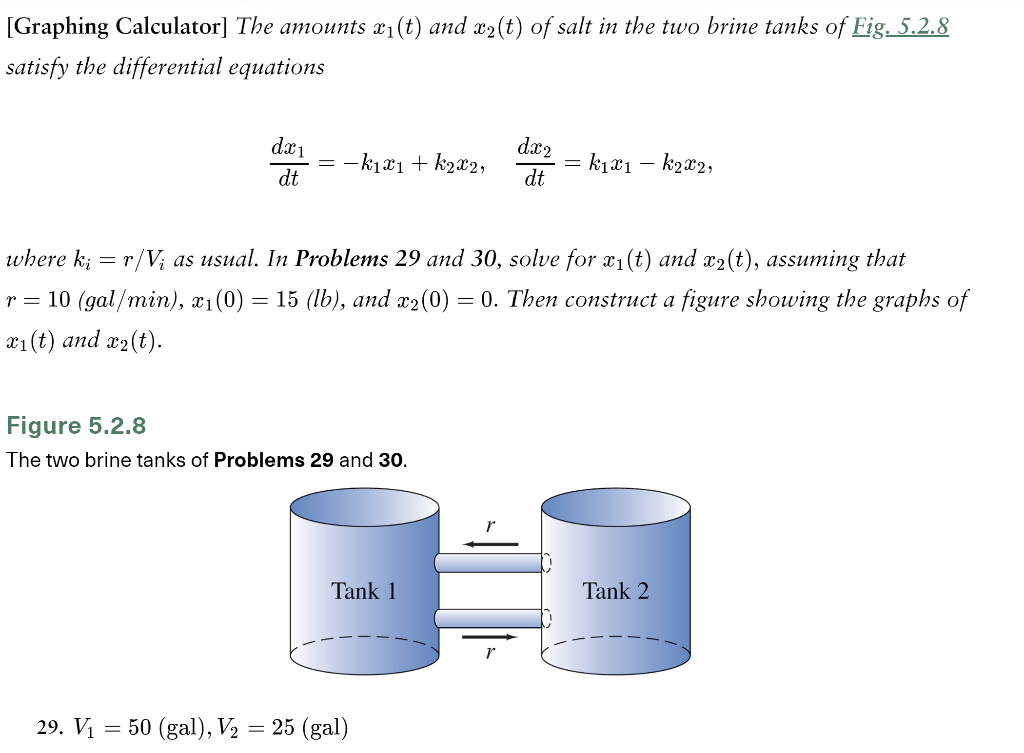 Solved [Graphing Calculator] The amounts x1(t) and x2(t) of | Chegg.com