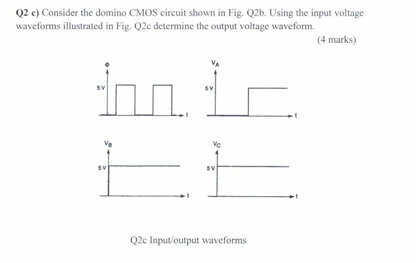 Solved Q2 c) Consider the domino CMOS circuit shown in | Chegg.com