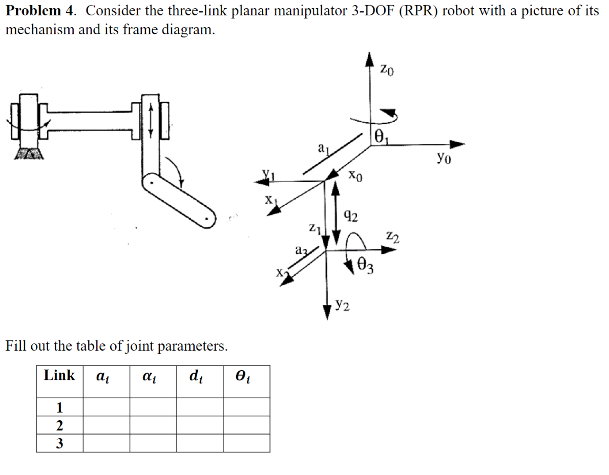 Solved Problem 4. Consider the three-link planar manipulator | Chegg.com