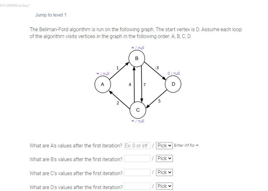 Solved The Bellman Ford Algorithm Is Run On The Following
