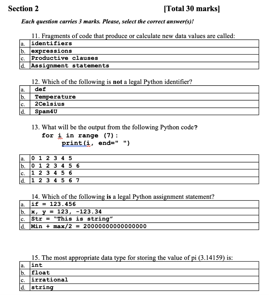 Solved Section 2 [Total 30 marks] Each question carries 3 | Chegg.com