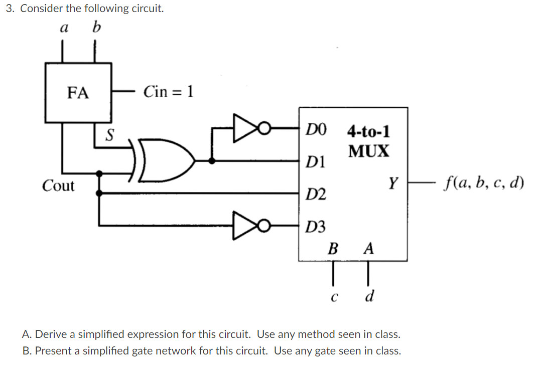 Solved 3. Consider the following circuit. a b FA Cin = 1 S | Chegg.com