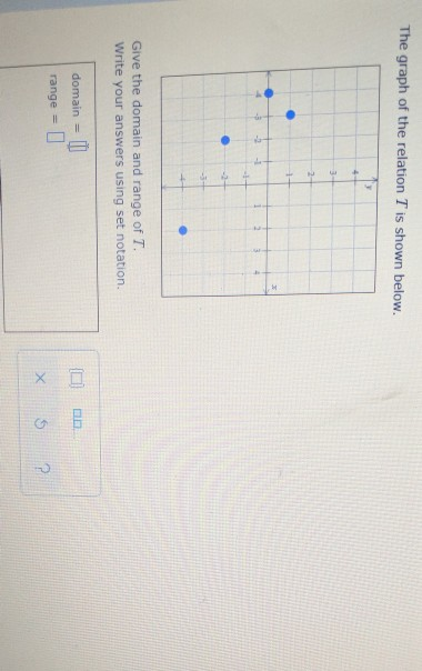 Solved The graph of the relation T is shown below. Give the | Chegg.com