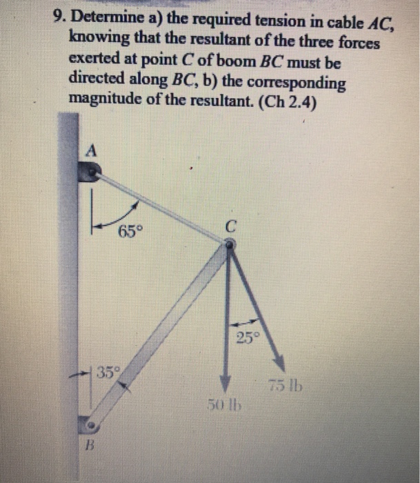 Determine a) the required tension in cable AC, | Chegg.com