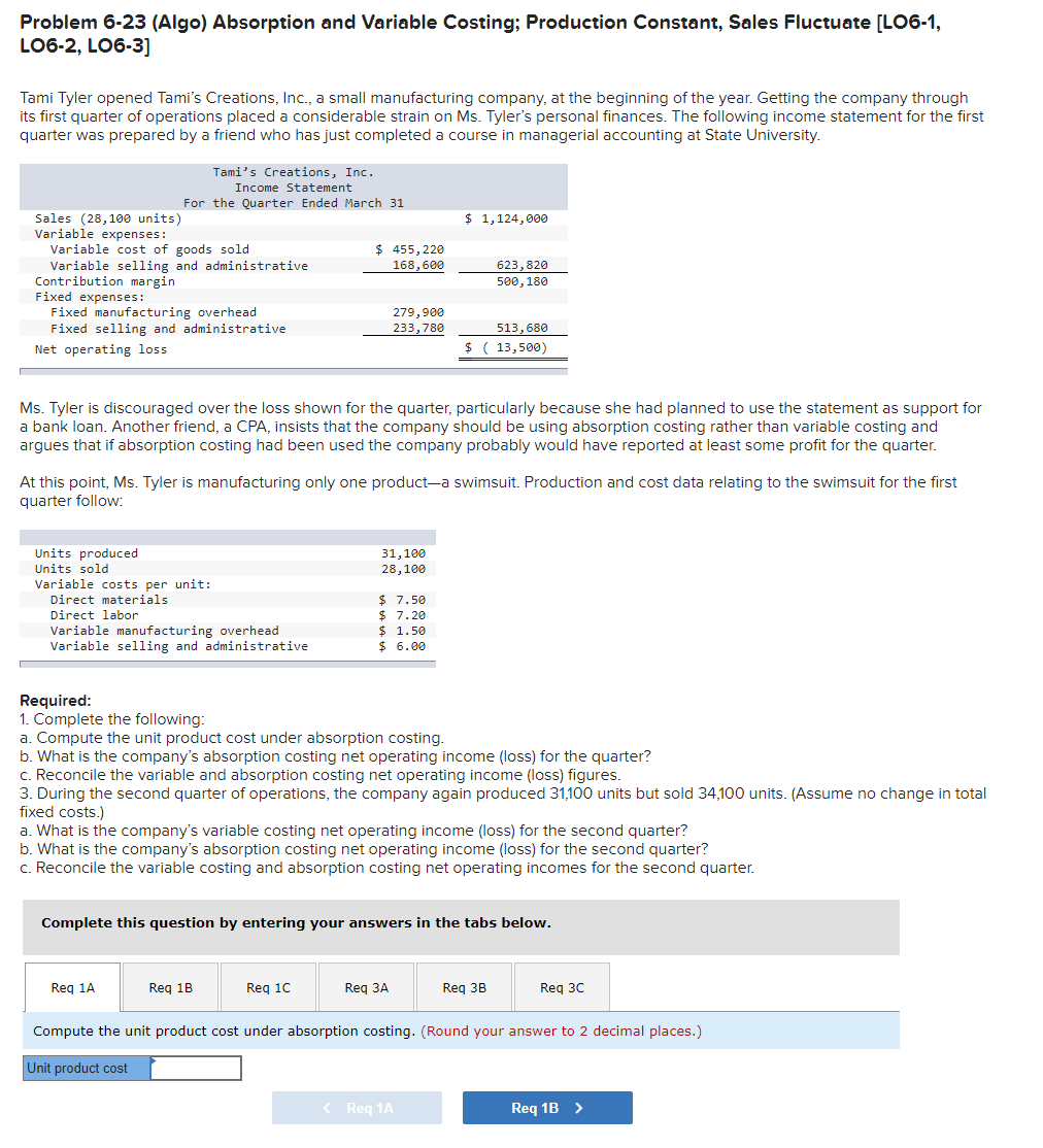 Solved Problem 6-23 (Algo) Absorption and Variable Costing; | Chegg.com