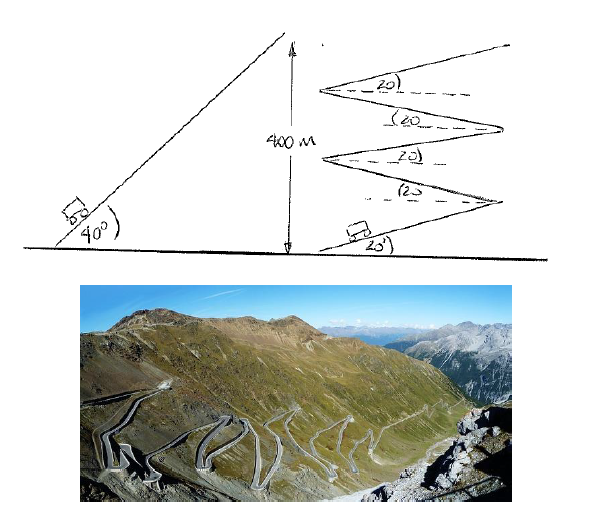 Solved To climb a 400 meter high mountain, you have two | Chegg.com
