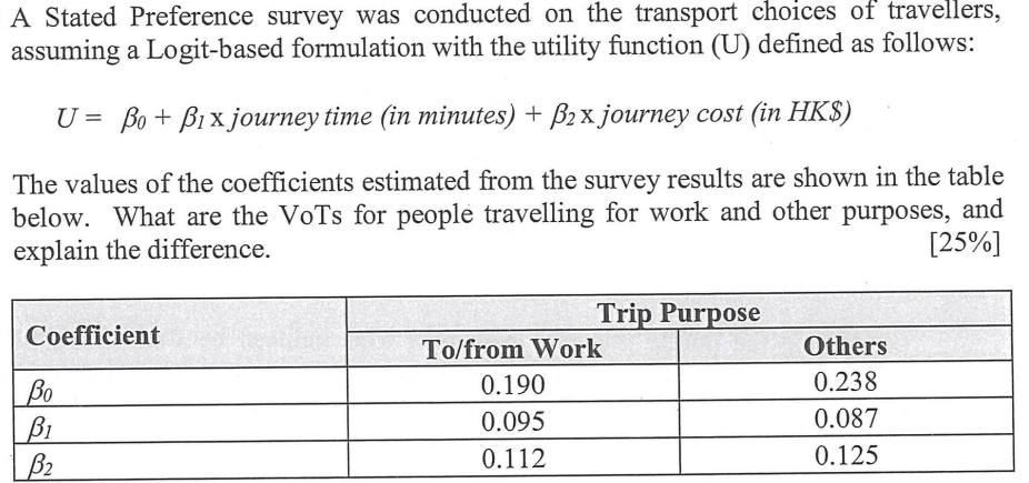 Solved A Stated Preference survey was conducted on the | Chegg.com