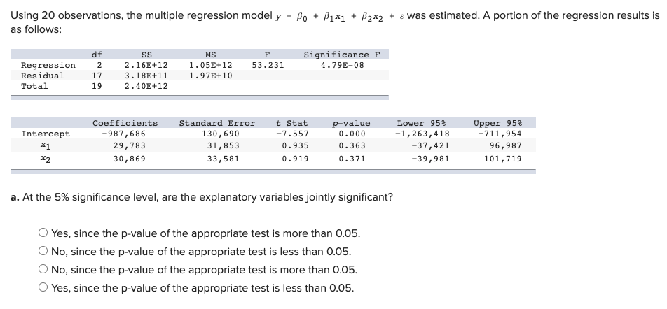 Solved Using 20 observations, the multiple regression model | Chegg.com