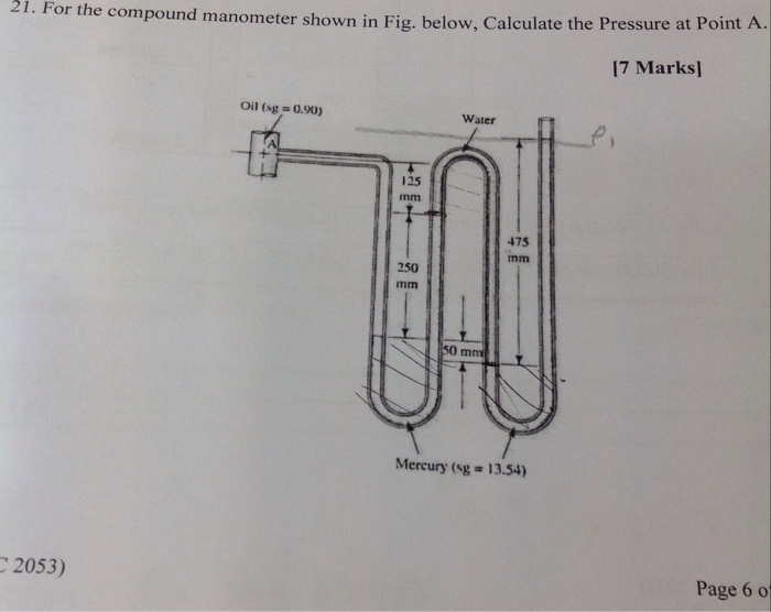 Solved 21. For the compound manometer shown in Fig, below, | Chegg.com