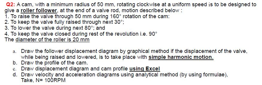 Q2: A cam, with a minimum radius of 50 mm, rotating | Chegg.com