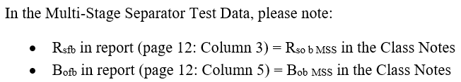 Solved Question 1 (60 Points): Consider the PVT data from | Chegg.com