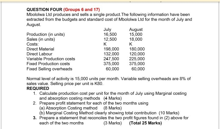 Solved QUESTION FOUR (Groups 6 and 17) Mbololwa Ltd produces | Chegg.com Solved QUESTION FOUR (Groups 6 and 17) Mbololwa Ltd produces | Chegg.com