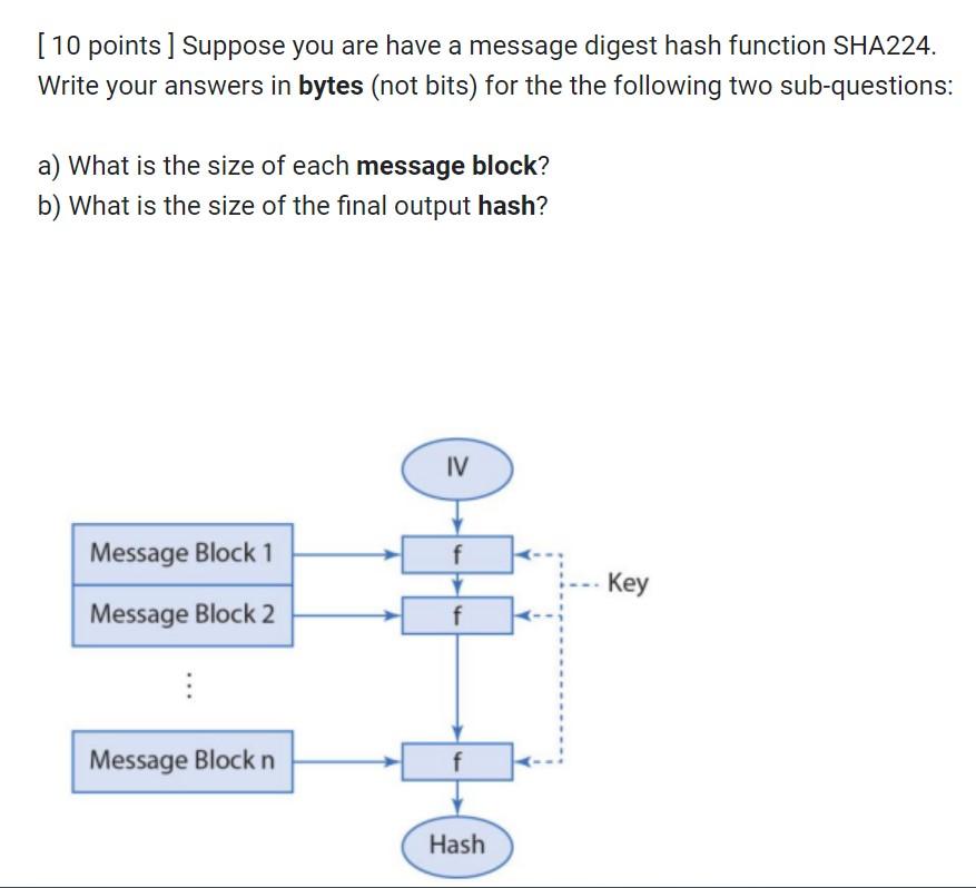 Solved [ 5 points ] SHA1, SHA224 and SHA512 are examples of | Chegg.com