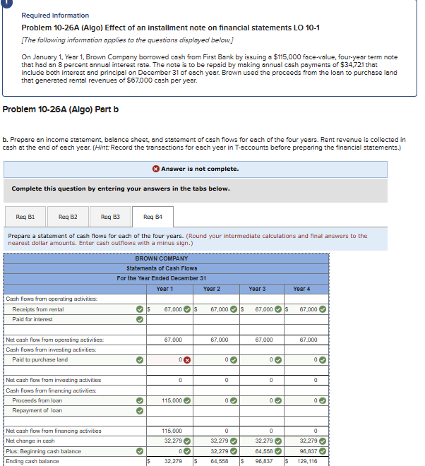 Solved Required InformationProblem 10-26A (Algo) ﻿Effect of | Chegg.com