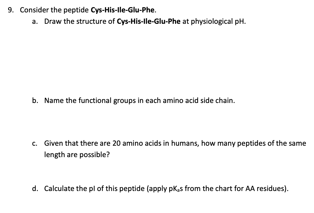 Solved Consider the peptide Cys-His-Ile-Glu-Phe. a. Draw the | Chegg.com