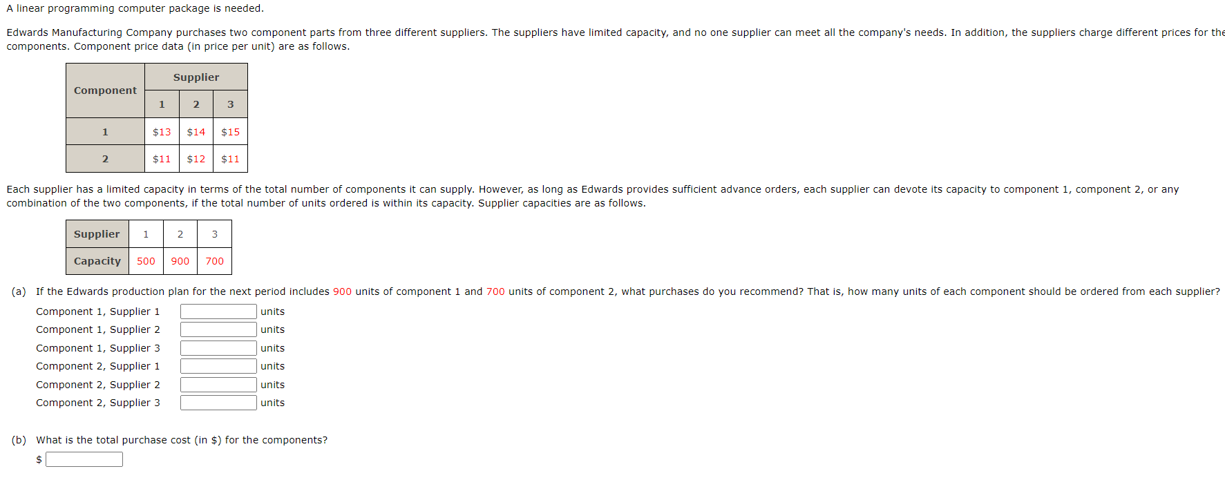 Solved components. Component price data (in price per unit) | Chegg.com