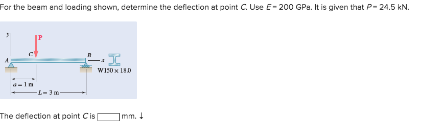 For The Beam And Loading Shown Determine The Best Picture Of Beam