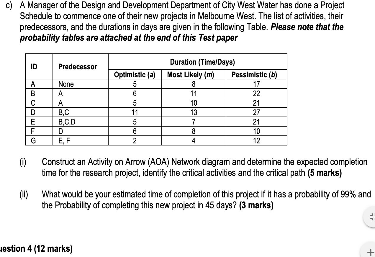 Solved c) A Manager of the Design and Development Department | Chegg.com