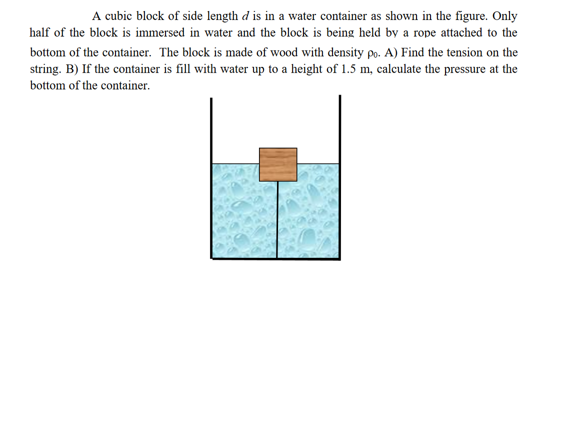 Solved A cubic block of side length d is in a water | Chegg.com