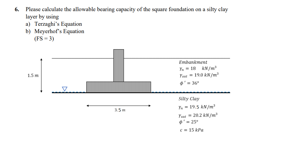 Solved 6. Please calculate the allowable bearing capacity of | Chegg.com