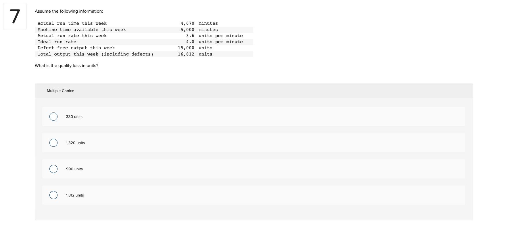 Solved Multiple Choice 330 units 1,320 units 990 units 1,812 | Chegg.com