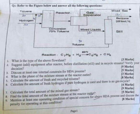 Solved Q:: Refer to the Figure below and answer all the | Chegg.com