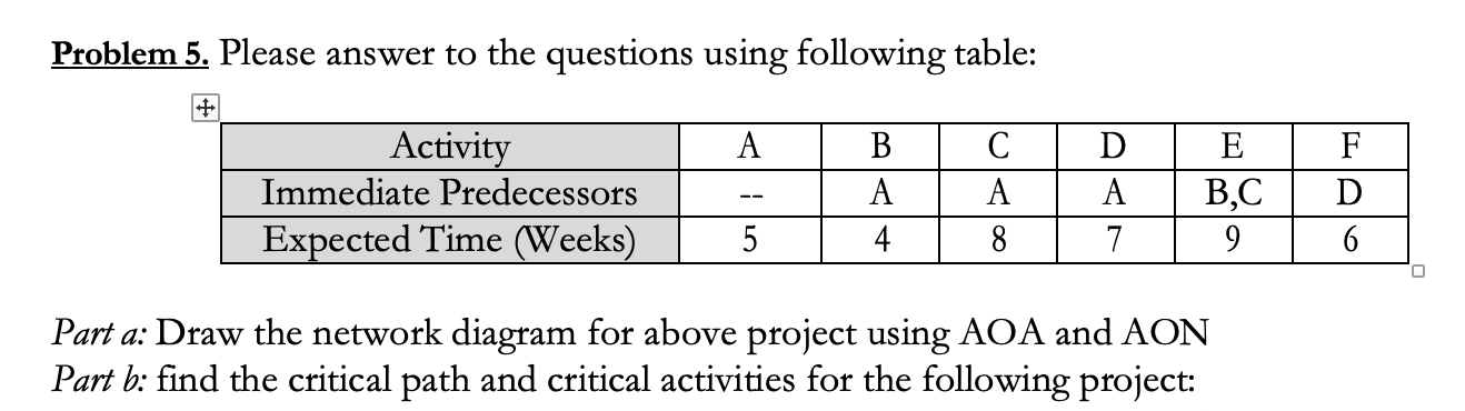 Solved Problem 5. Please answer to the questions using | Chegg.com