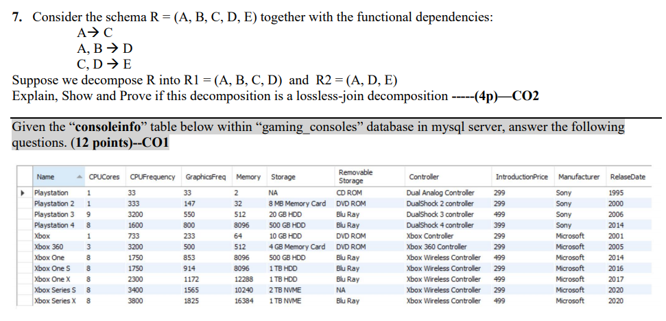 Solved 7. Consider the schema R=(A, B, C, D, E) together | Chegg.com