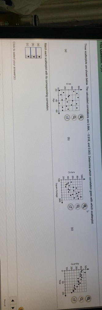Solved This Questions Three scatterplots are shown below. | Chegg.com
