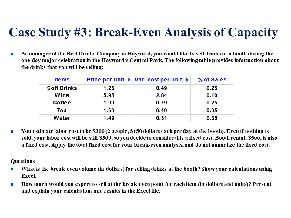 Solved Case Study #3: Break-Even Analysis of Capacity As | Chegg.com