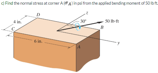 Solved c) Find the normal stress at corner AOA) in psi from | Chegg.com