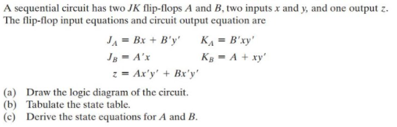 Solved A sequential circuit has two JK flip-flops A and B, | Chegg.com