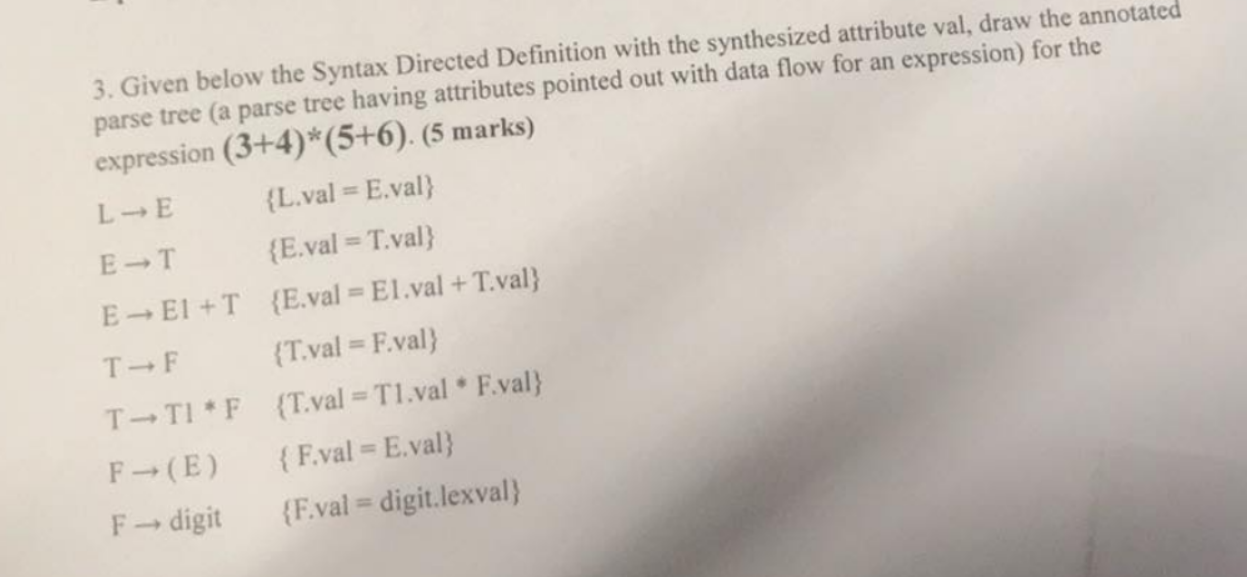 Solved 3. Given below the Syntax Directed Definition with | Chegg.com Solved 3. Given below the Syntax Directed Definition with | Chegg.com