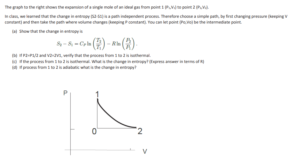 Solved The graph to the right shows the expansion of a | Chegg.com