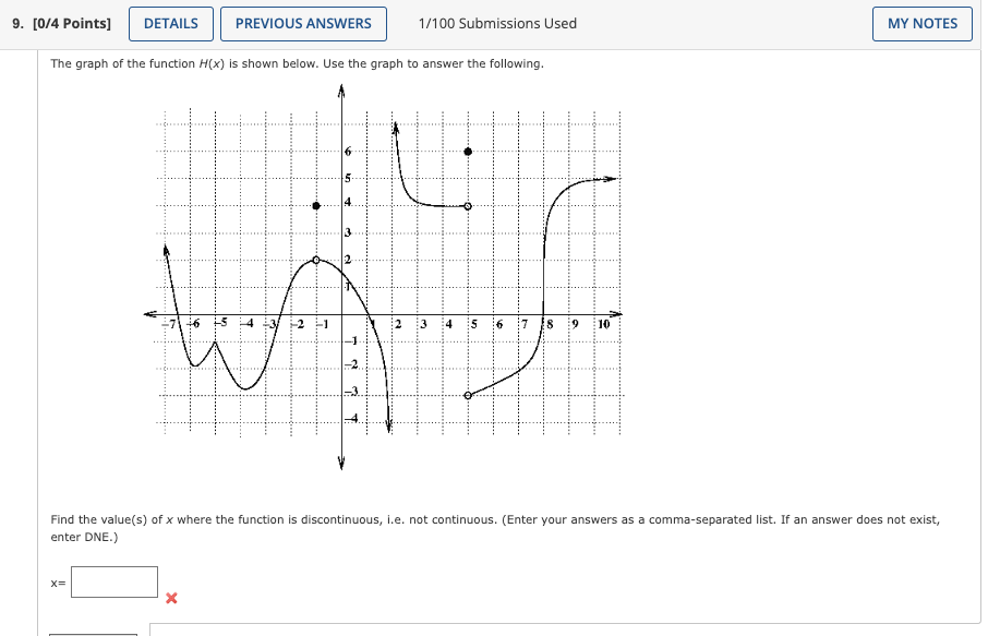 Solved The graph of the function H(x) is shown below. Use | Chegg.com Solved The graph of the function H(x) is shown below. Use | Chegg.com