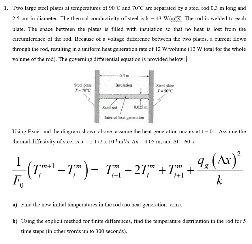 Solved 1. Two large steel plates at temperatures of 90°C and | Chegg.com