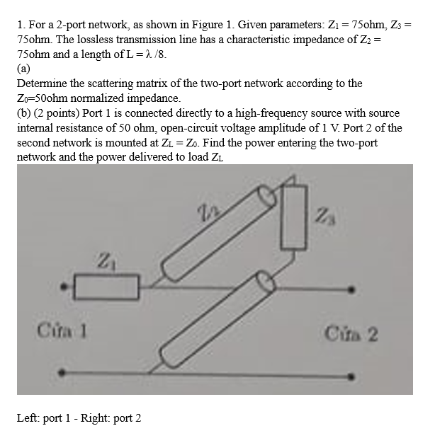 Solved 1. For a 2-port network, as shown in Figure 1. Given | Chegg.com
