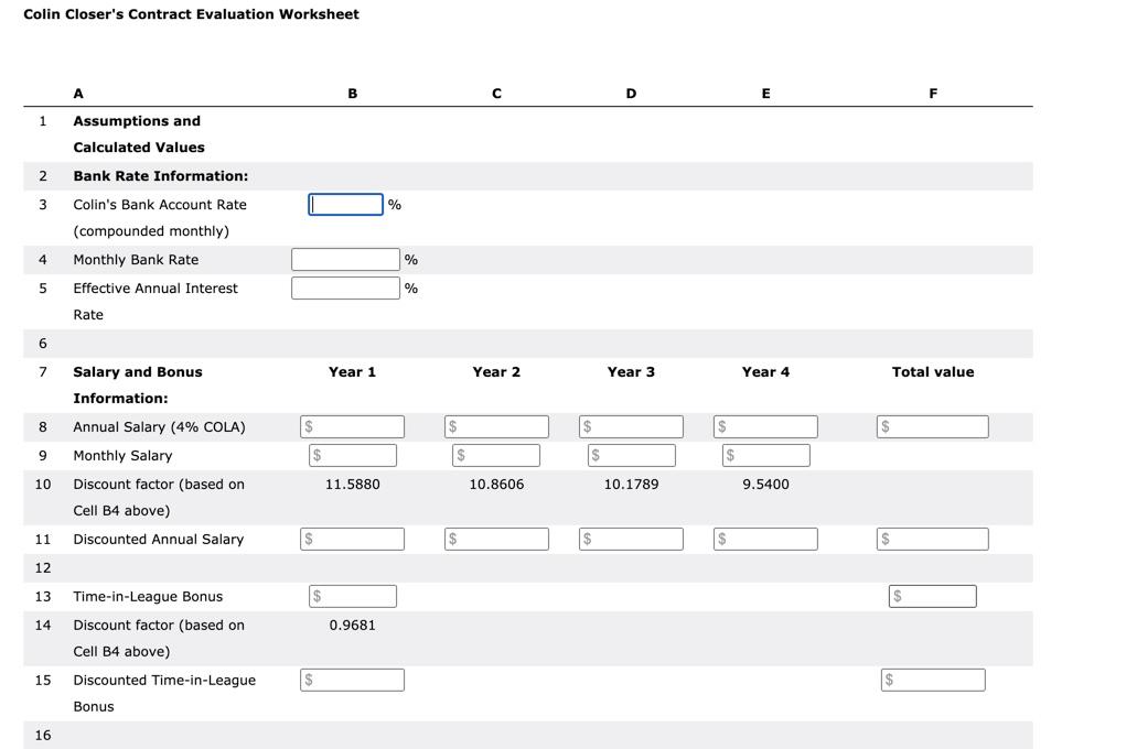 Contract Evaluation Worksheet Complete the following | Chegg.com