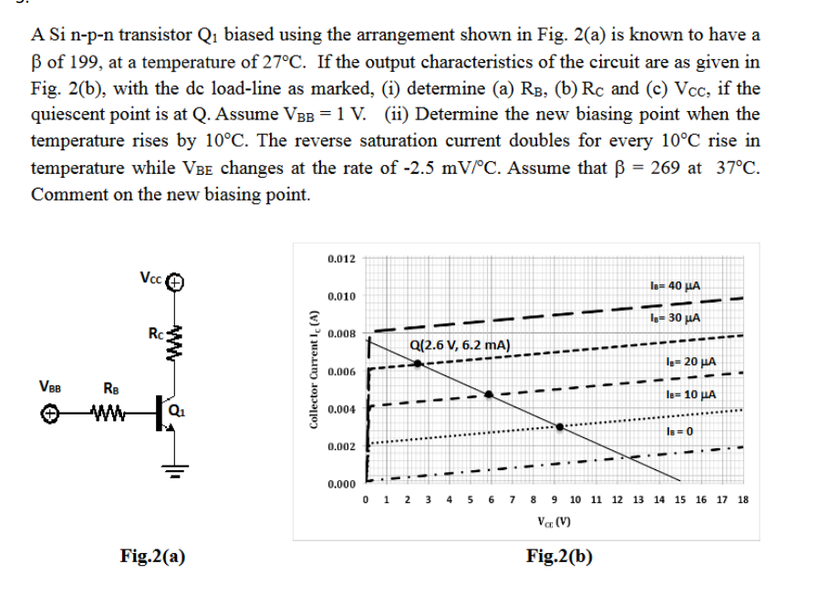 Solved A Si n-p-n transistor Q_(1) biased using the | Chegg.com